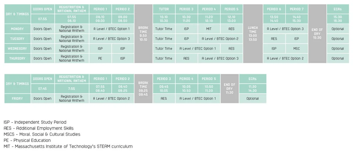 School Timetable - Dubai Heights Academy
